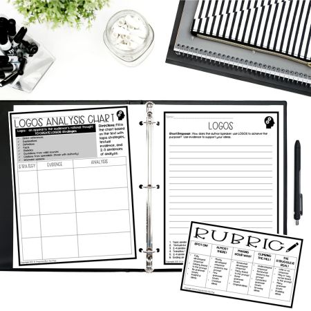 Easy Rhetorical Appeals Definition & 7 Types of Logos - The Integrated ...