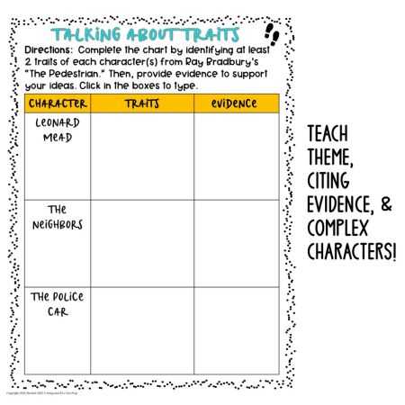 How to Cite Textual Evidence: Paraphrases - The Integrated Teacher