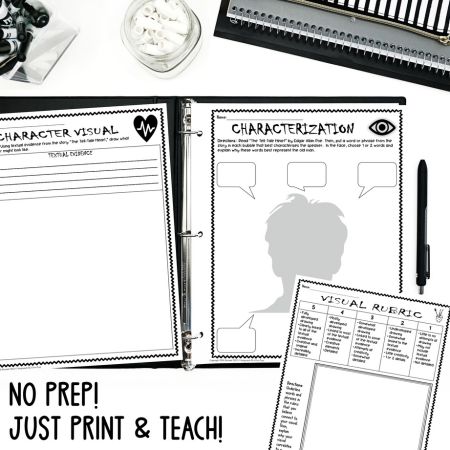 The Tell Tale Heart Edgar Allan Poe At His Best! - The Integrated Teacher