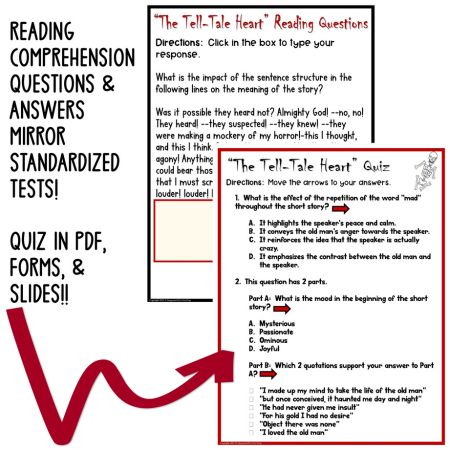 The Tell Tale Heart Edgar Allan Poe At His Best! - The Integrated Teacher