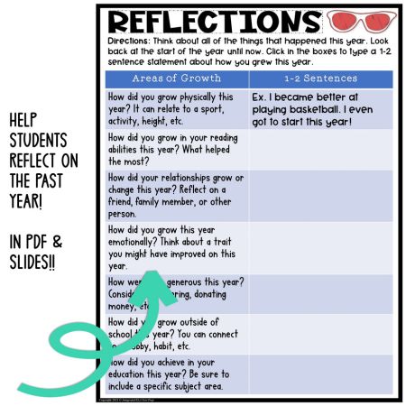 7 Fun Activities for the Last Days of School - The Integrated Teacher