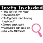 Examples of Thematic Unit for Middle and High School English - The ...