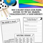 Poem about the Moon and 5 Fun Poetry Activities - The Integrated Teacher