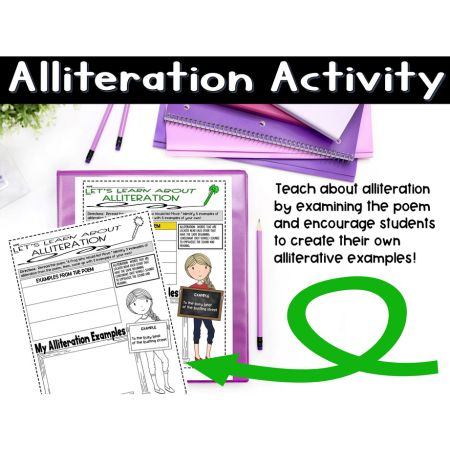 Playful Poem About a Frog - The Integrated Teacher