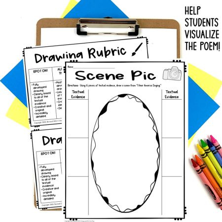 Teaching Poetry Walt Whitman - The Integrated Teacher