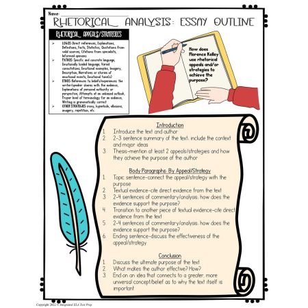 How to Write a Rhetorical Analysis of ANY Text in 6 Clear Steps - The ...