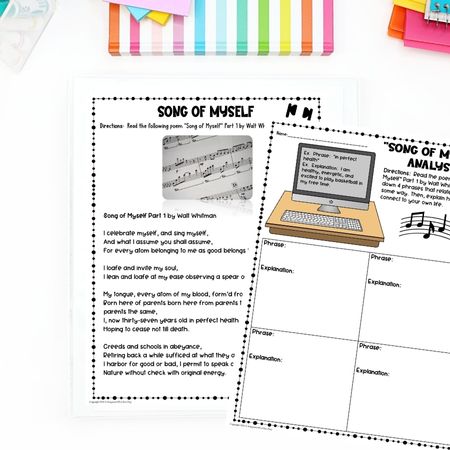 7 Significant Poetry Devices Sound Elements - The Integrated Teacher