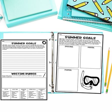 19 Worthwhile End of Year Reflection Questions for ANY Classroom - The ...