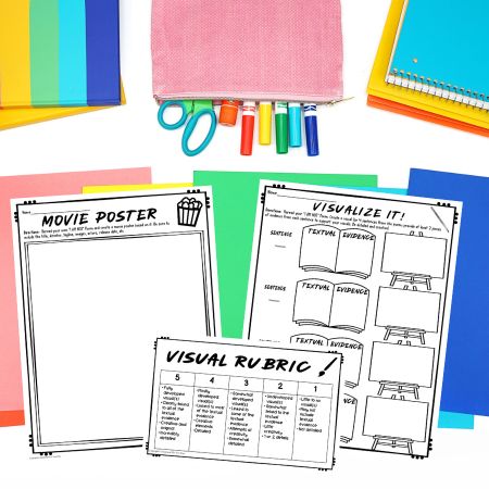 I Am Poem Example and 5 Unique Activities - The Integrated Teacher