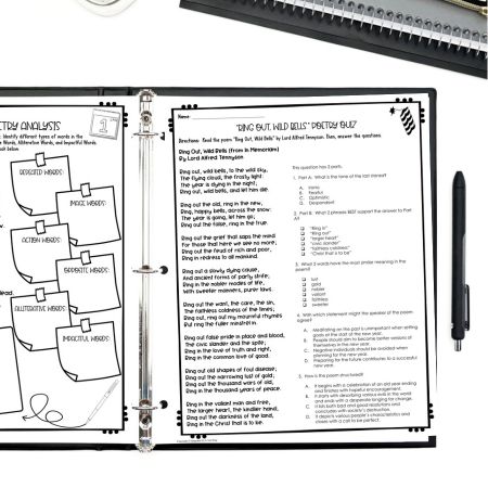 10 New Year's Resolutions Worksheet Ideas - The Integrated Teacher