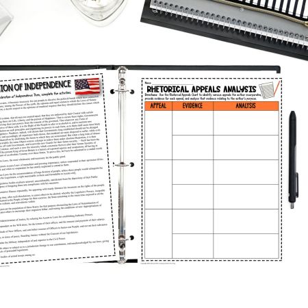 Master the Rhetorical Analysis Essay in 5 Simple Lessons - The ...